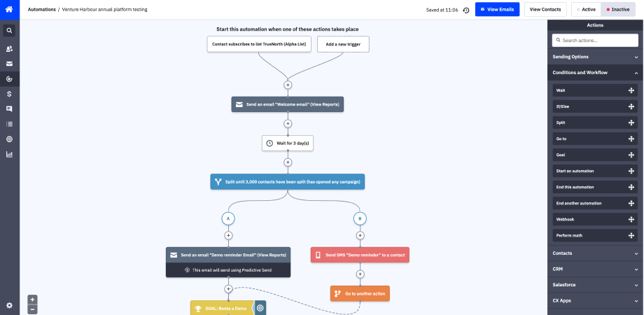 ActiveCampaign Review: 6 Pros & Cons to Know Before Getting Started